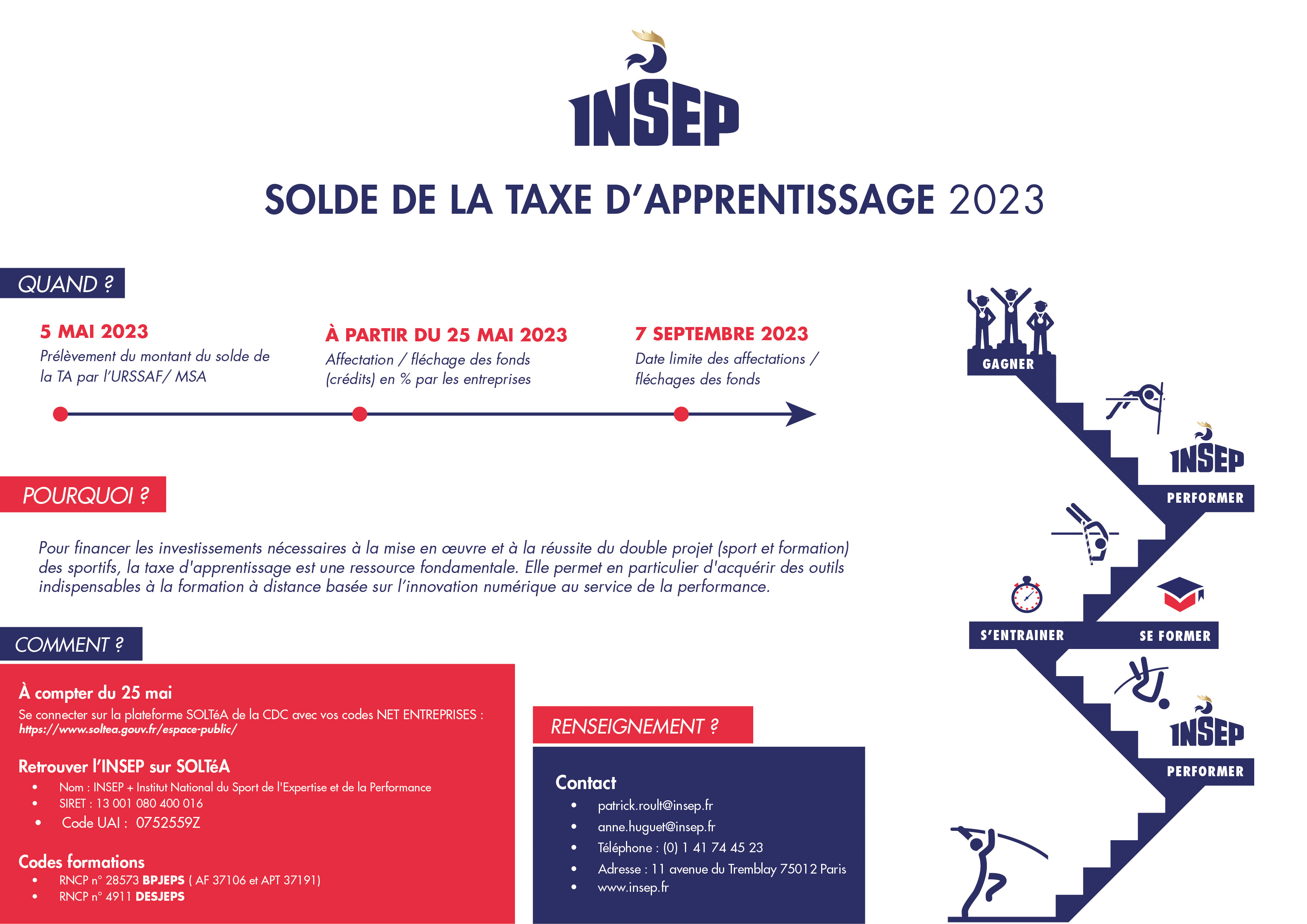 Solde de la taxe d’apprentissage 2023 | INSEP